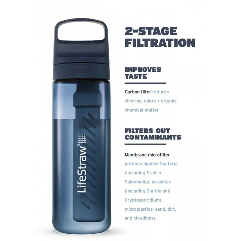 Filtro de água e carbono G0 Lifestraw 1 litro - Filtros de água - Inuka